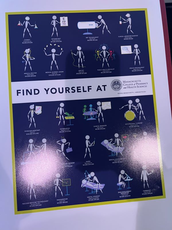 Material Request Form